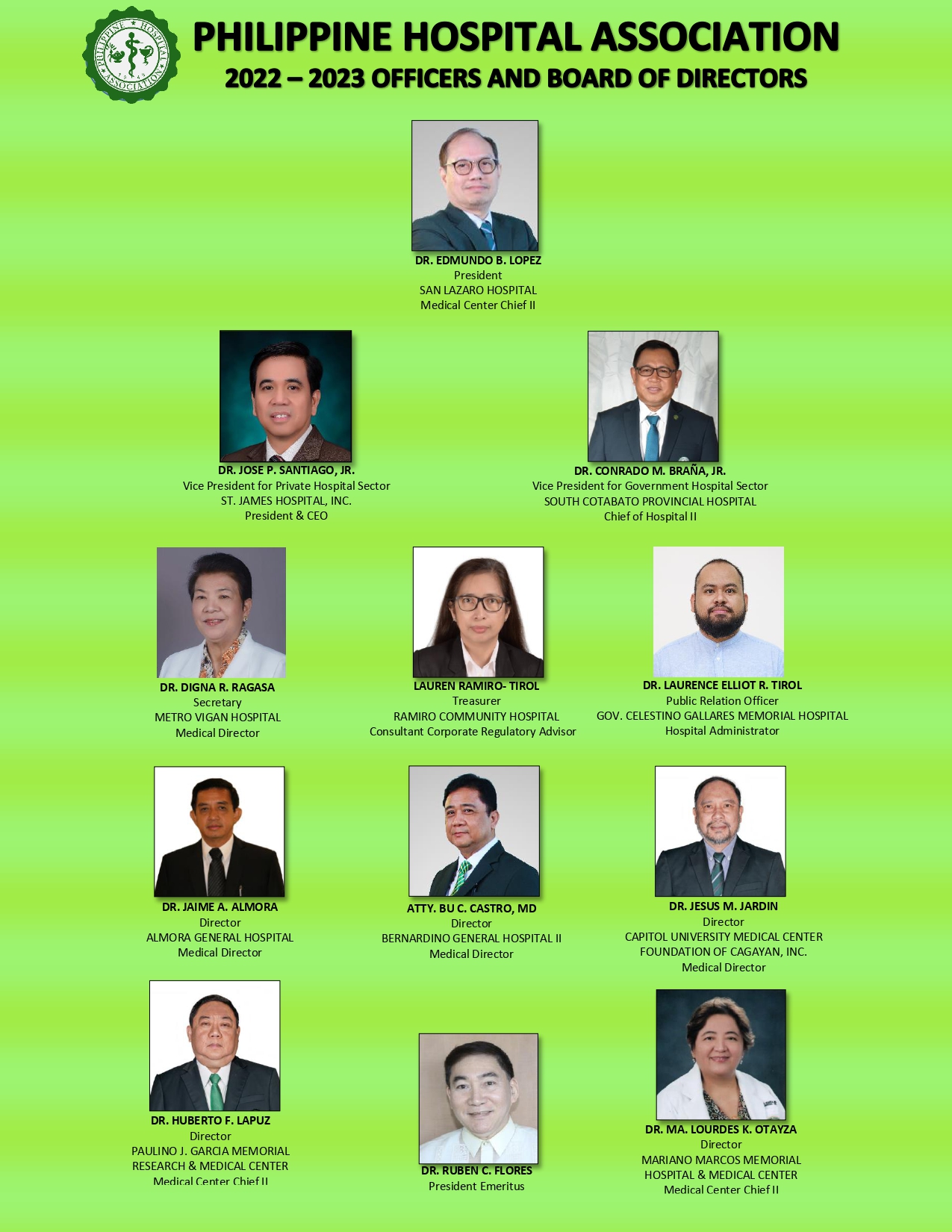 Elected Officers and Board of Directors for the Year 2023 - Philippine ...